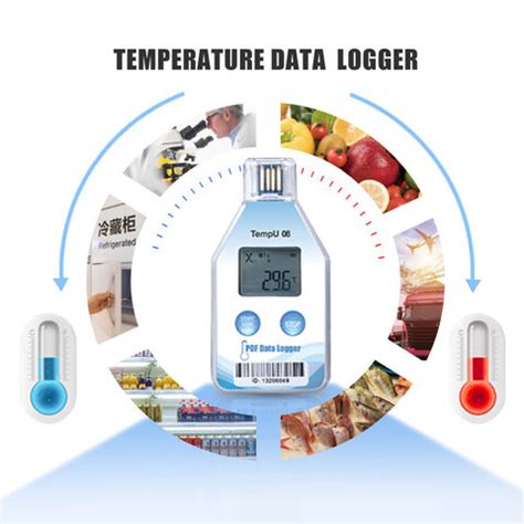 Buy Wholesale China Single Use Usb Temperature Data Logger Pharmaceuticals Shipping Temperature