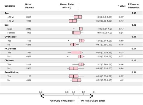 R Plot Breaks Due To Deprecated Function Stack Overflow