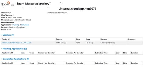 apache spark pyspark 설치 후 jupyter notebook 실행 by dae woo kim medium