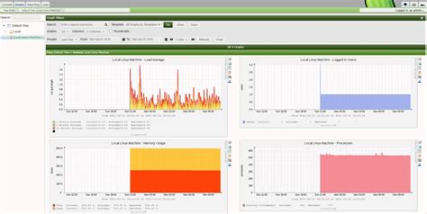 How To Install And Configure Cacti Network Monitoring On Ubuntu Free Linux Tutorials