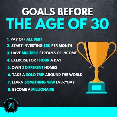 Money Motivation Business Best Advice You Ever Heard 😌♥️ Like
