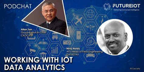 Podchats For Iot Working With Iot Data Analytics Futureiot