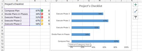 How To Make A Progress Chart In Excel Best Excel Tutorial