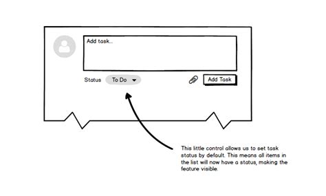 Ui Practicum What If Your Users Are Ignoring An Important Feature Ui Breakfast