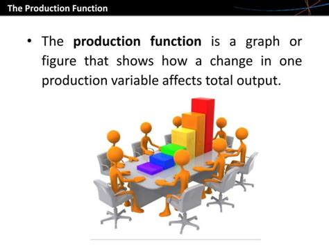 Basicconceptsofproductionfunctionpptx