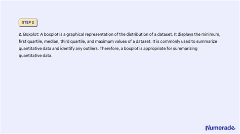 Solved Which Of The Following Graphs Are Appropriate For Summarizing Quantitative Data Select
