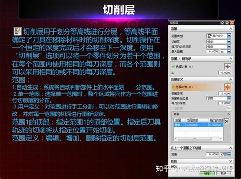 Ug编程开粗必学工序：型腔铣 知乎