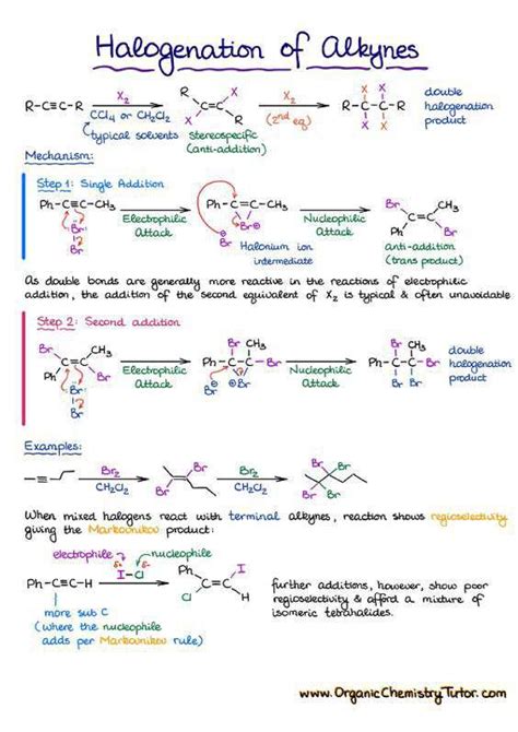 Chimie Orga Résumé Chimie Organique Studocu