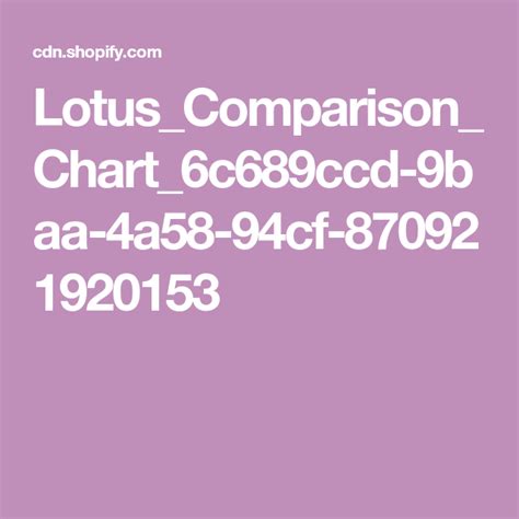 Lotus Comparison Chart