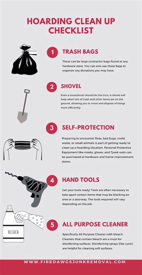 Hoarding Clean Up Checklist