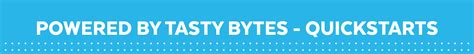 An Introduction To Tasty Bytes