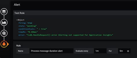 Grafana Beta Alerting Not Supported For Application Insights Issue Grafana