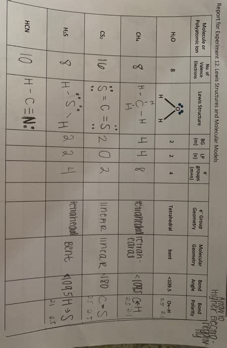Solved Report For Experiment 12 Lewis Structures And Molecular