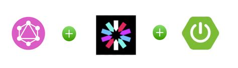 Documenting Oauth2 Secured Spring Boot Microservices With Swagger 3