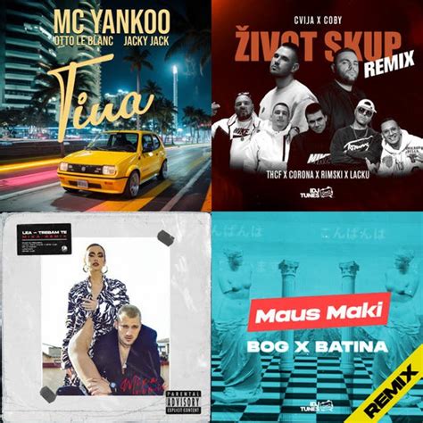 Balkan Remixes Playlist By Dklb Spotify