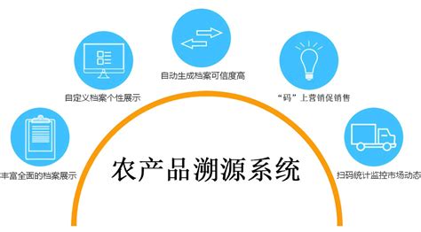 农产品溯源的意义 他山数字