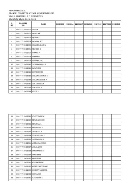 Cse 2023 1 Pdf Computing