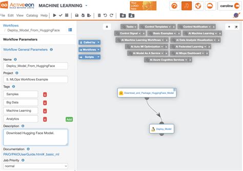 Deploying And Monitoring Llms With Proactive Ai Orchestration And Mlops