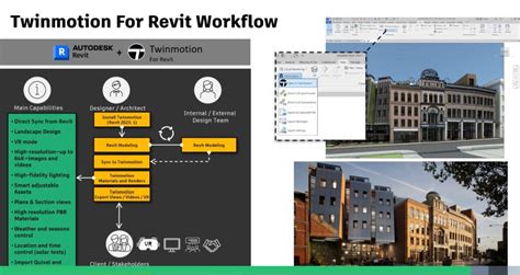 Luis Martinez On Linkedin Revit Twinmotion Revitarchitecture