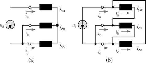 Stator Winding Connections A Wye Connected B Delta Connected Download Scientific Diagram
