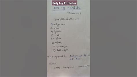 Iti Iti Copa Trade Introduction Part 2 Html Language Body Tag