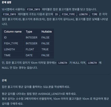 프로그래머스mysql 잡은 물고기의 평균 길이 구하기 공기업 전산직을 위한 도서관