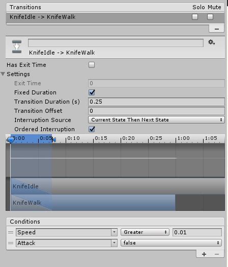Unity Set Specific Animator State As More Important Game
