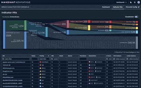 Aman Sextus On Linkedin Cloudforisrael