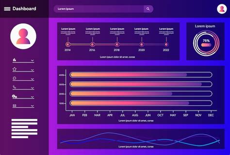 Premium Vector Vactor Dashboard Template User Panel Template