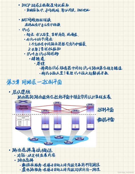 【计算机网络 自顶向下方法第7版】学习笔记分享计算机网络自顶向下第七版pdf Csdn博客