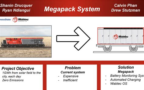 Megapack Lf Showcase Fa24