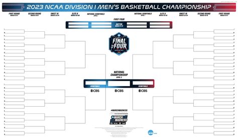 Ncaa Bracket Form — Blank Pdf Template