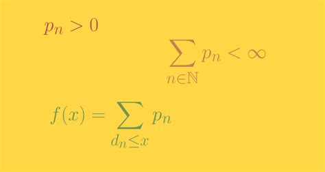 Monotonic Function Whose Points Of Discontinuity Form A Dense Set Image Math Counterexamples
