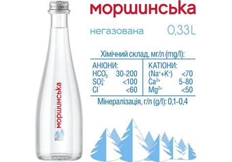 Купить Вода минеральная Моршинская н/газ, 0,33л., стекло - ПАПИРУС