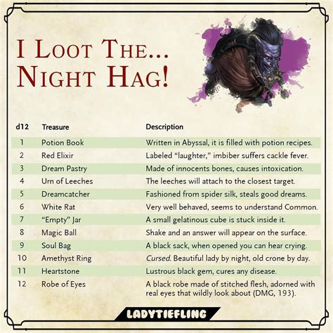 Seaweed Nutrition Facts And Health Benefits Dnd Island Encounter