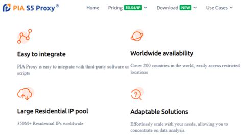 Pia S5 Proxy Review 2025