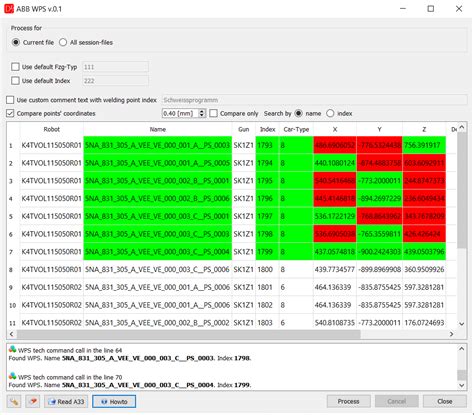 Dramat The Art Of Programming The First Vkrc Vfanuc And Abb Editor