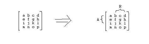 Brackets How Do I Label Different Rows Or Columns Of A Matrix Using