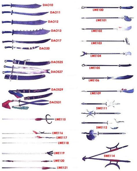 Chinese Martial Arts Weapons