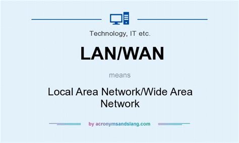 What Does Lan Wan Mean Definition Of Lan Wan Lan Wan Stands For