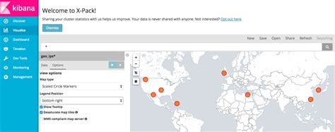 アクセス元の地域をkibanaで可視化する Elasticsearch Qiita