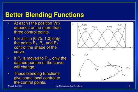 Ppt Better Blending Functions For B Spline Curves Powerpoint