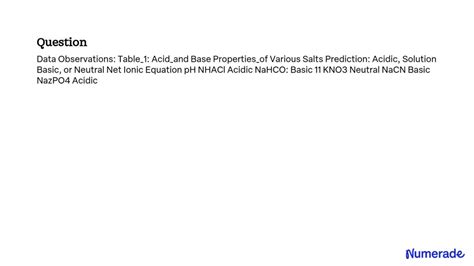 Solved Data Observations Table1 Acid And Base Properties Of Various Salts Prediction Acidic