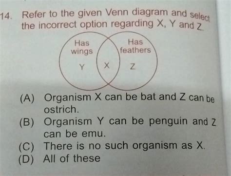 Refer To The Given Venn Diagram And Select The Incorrect Option Regarding