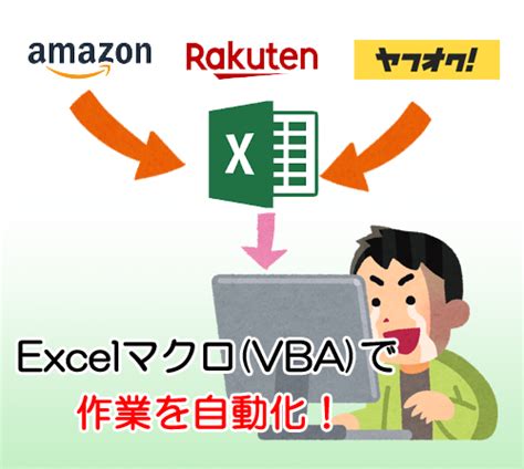 Excelで作業自動化！vbaマクロ作成致します Webサイトからのデータ収集、繰り返し作業の自動化など 作業自動化・効率化 ココナラ