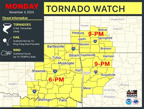 Watch Koam Joplin News First Severe Weather Coverage And 247 News