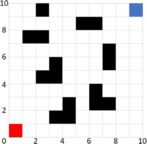 research on path planning of mobile robots based on improved a