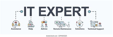 Thousand Technical Ability Royalty Free Images Stock Photos Pictures Shutterstock