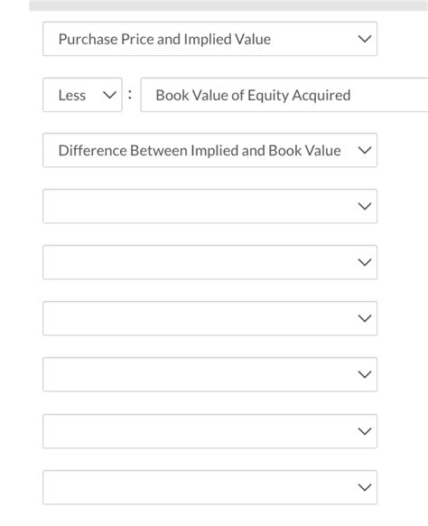 Solved Prepare A Schedule To Compute The Difference Between
