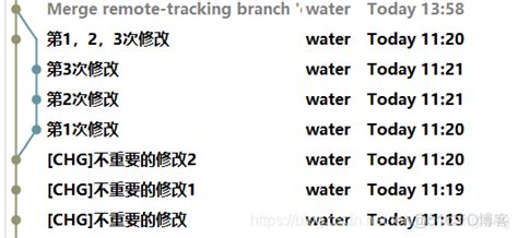 Idea Git 合并多次commit为一个合并提交 实例51cto博客idea Git合并提交